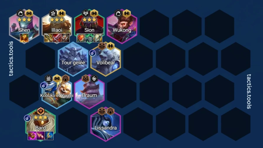 TFT : Comment jouer « Acte de foi », l'augment d'Illaoi du set 16 ...