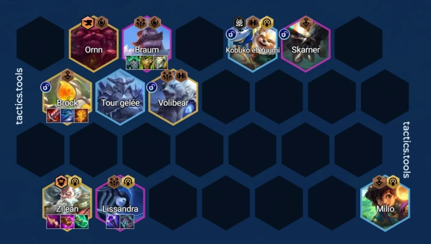 TFT : Comment jouer la composition Ixtal/Incantateur (Set 16 ...
