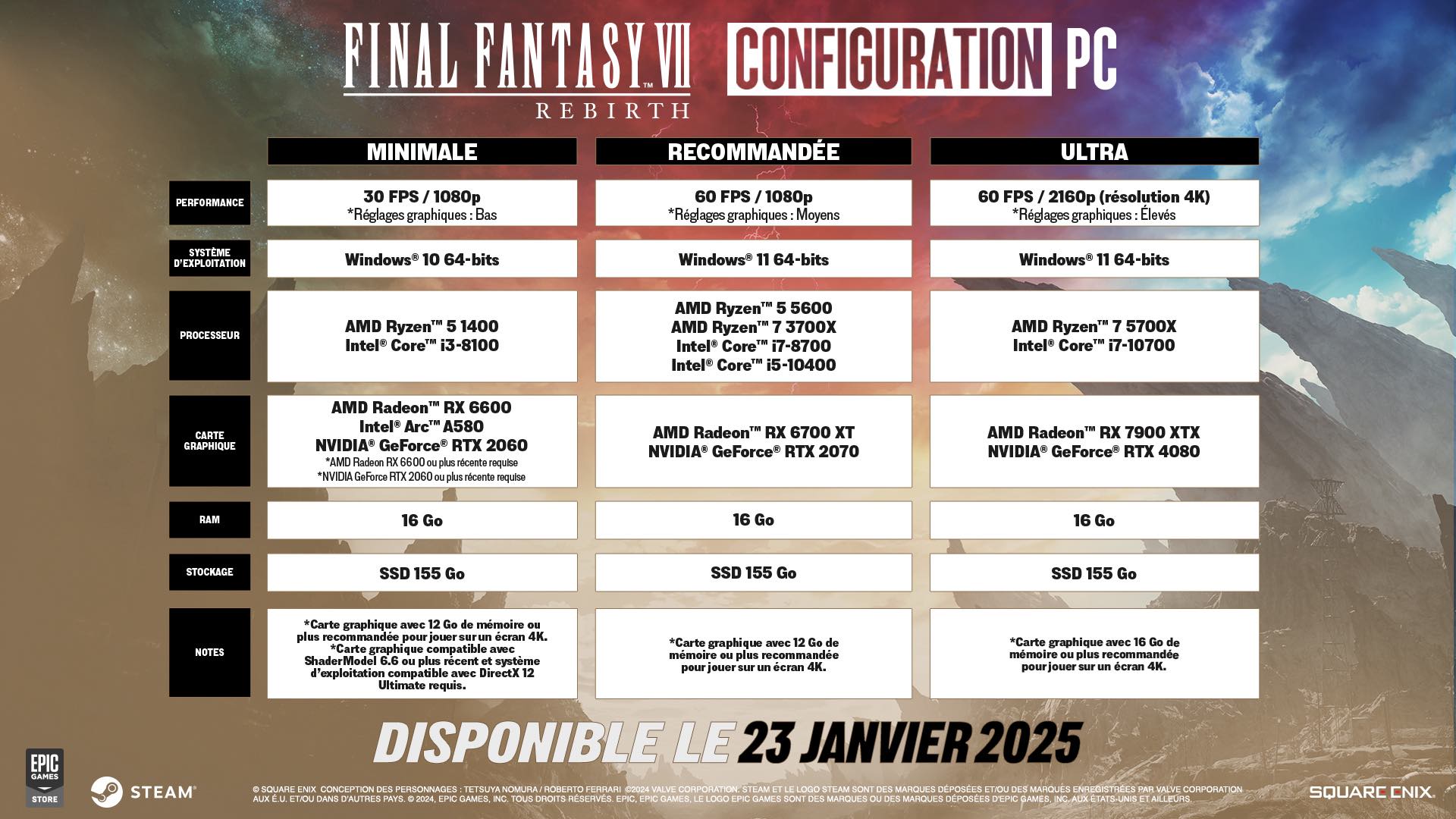Final Fantasy 7 Rebirth : Les configurations PC - GAMEWAVE