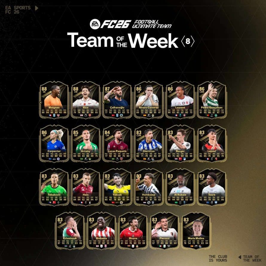 FC 26 : TOTW 8 : Maignan, Rice et Lepaul excellent - GAMEWAVE