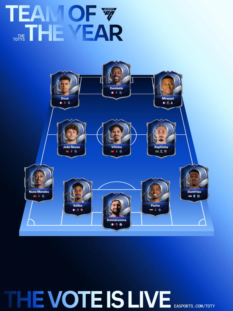 FC 26 : Nos prédictions pour la TOTY - GAMEWAVE