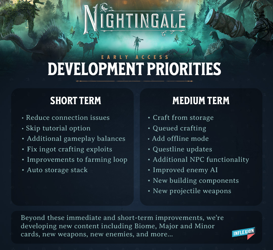 Nightingale reveals its priorities for future additions and ...