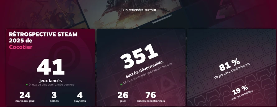 Steam : La rétrospective 2025 est là, découvrez vos statistiques de ...