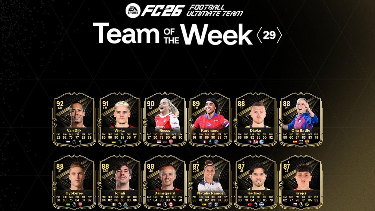 FC 26 : TOTW 29 : Wirtz, Karchaoui et van Dijk flambent - GAMEWAVE