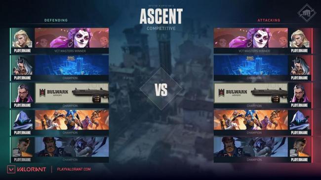 VALORANT va revoir son interface - VALORANT - GAMEWAVE